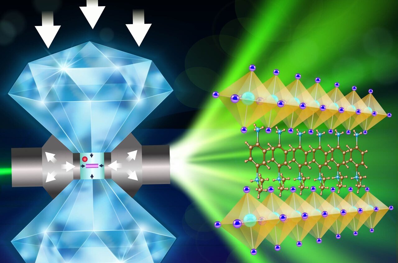 Squeezed perovskite layers show improved light-handling capabilities