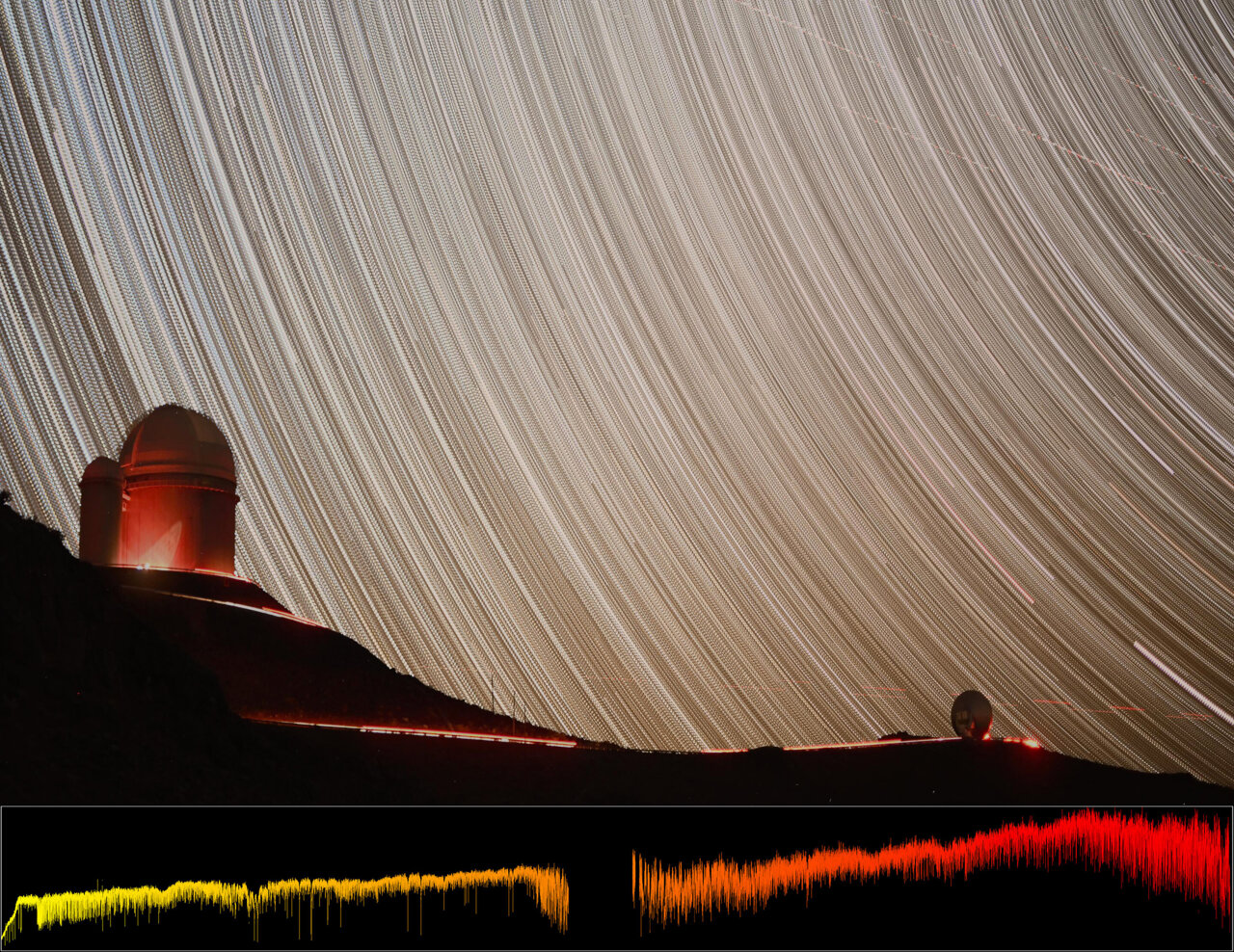 New near-infrared spectrograph targets red dwarf planets