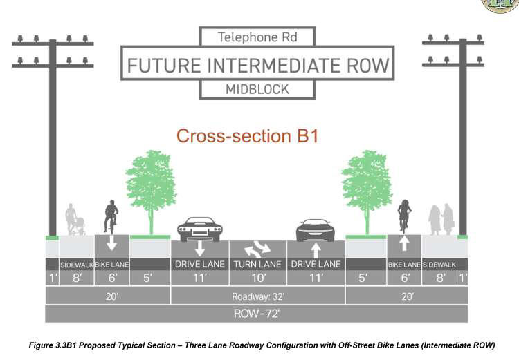 East End residents blast Telephone Road plan: "This could push us ...