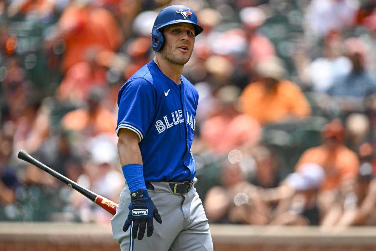 Blue Jays Facing Daulton Varsho Decision After Alejandro Kirk News
