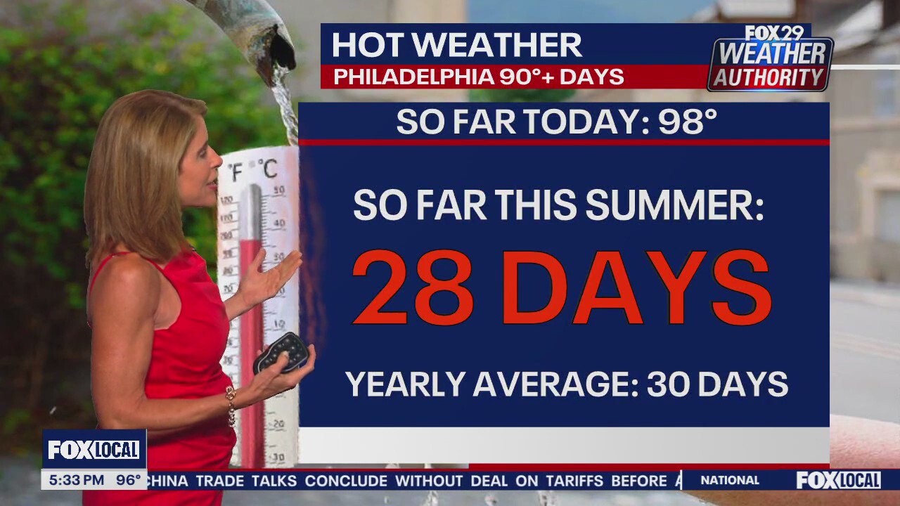 Weather Authority: 5 p.m. Tuesday forecast