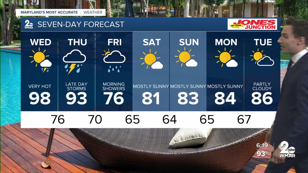 WMAR-2 News Dylan Robichaud Tuesday night weather