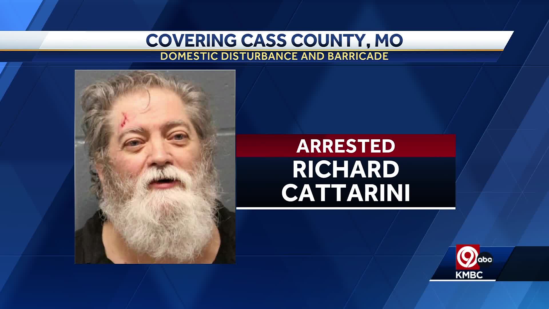Cass County man charged after allegedly pointing gun, making death threats