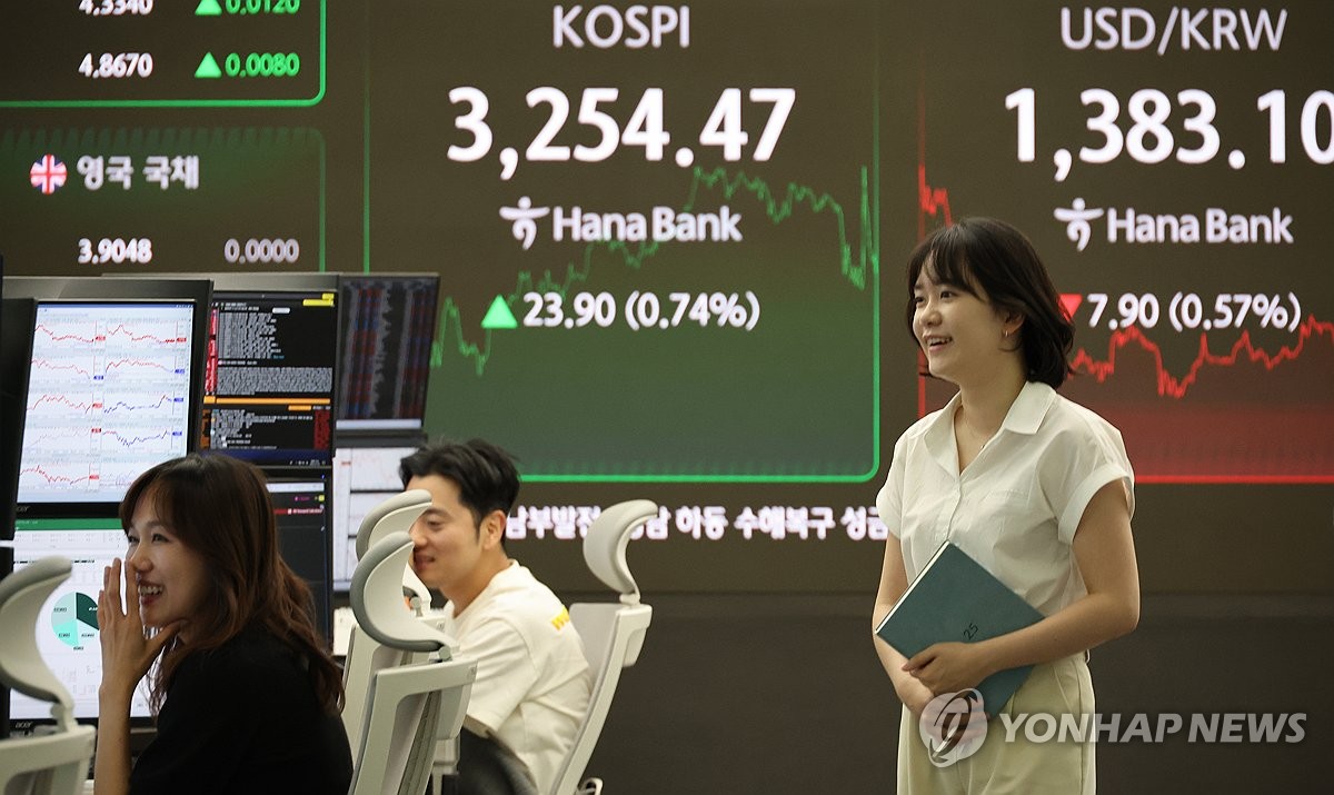 KOSPI rises