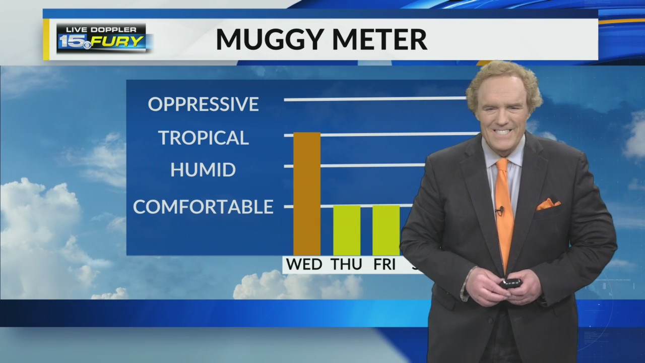 One more hot and very humid day