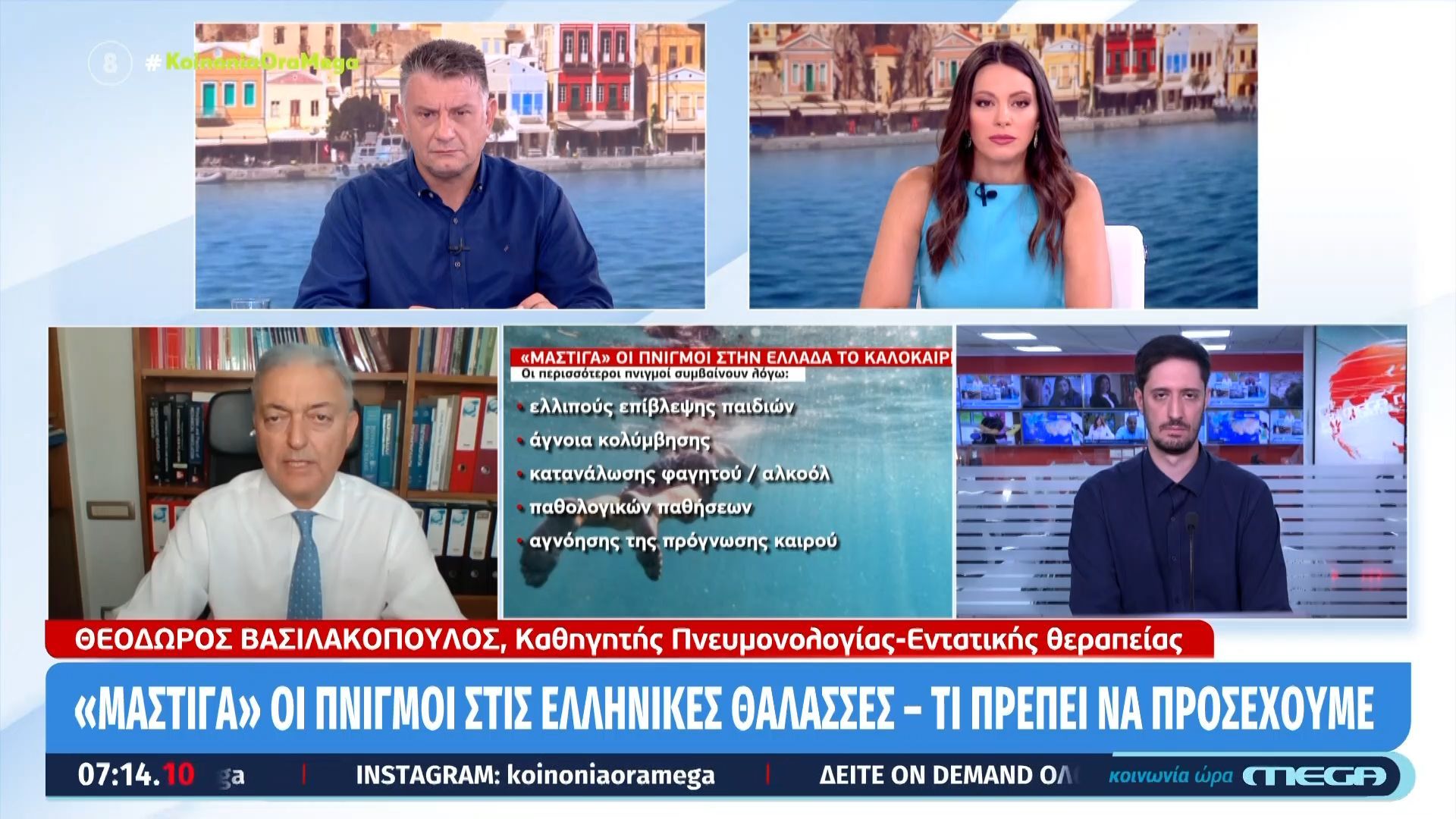 Θ. Βασιλακόπουλος για πνιγμούς: «Σύνηθες κάποιο υποκείμενο νόσημα να ...