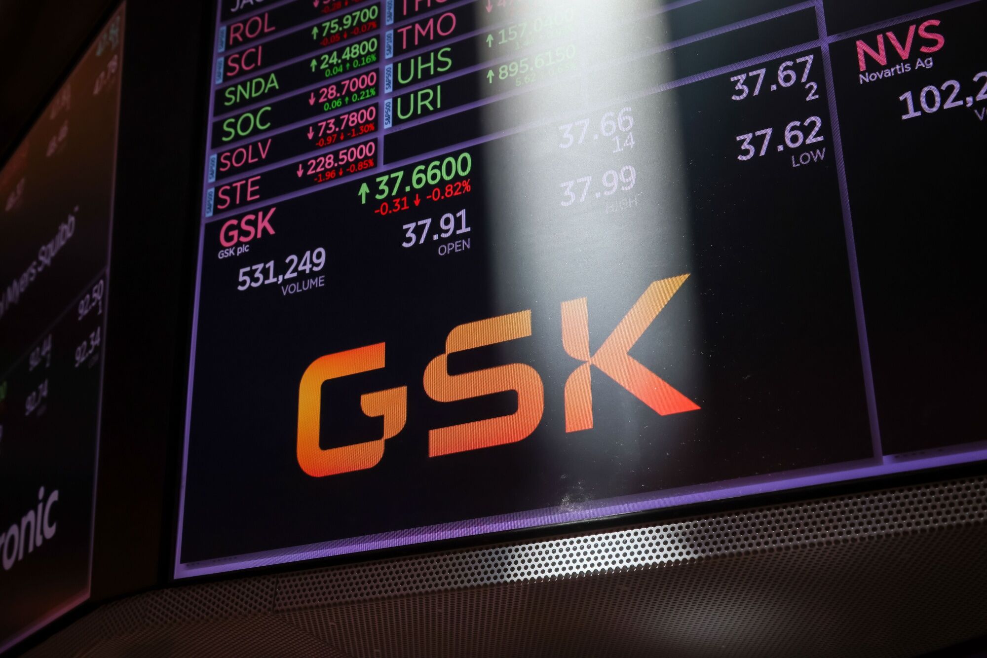 GSK Positive on Outlook as HIV Drugs, Vaccines Spur Growth