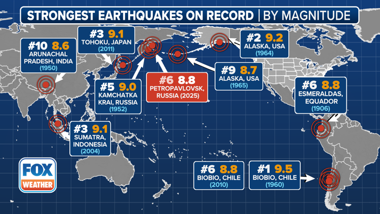 Tsunami waves hit Hawaii, US West Coast after massive 8.8 quake strikes ...
