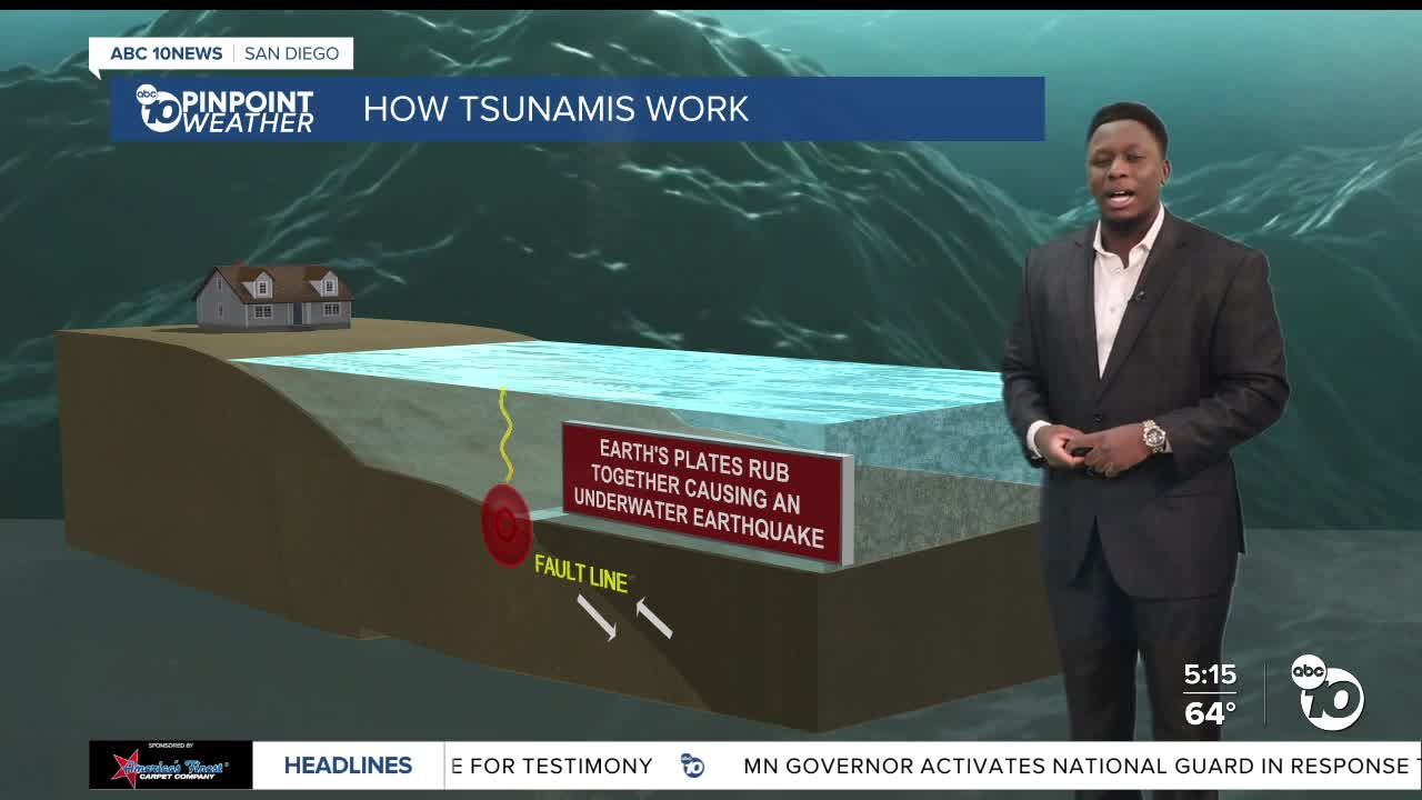 Moses Small explains how earthquakes trigger tsunamis