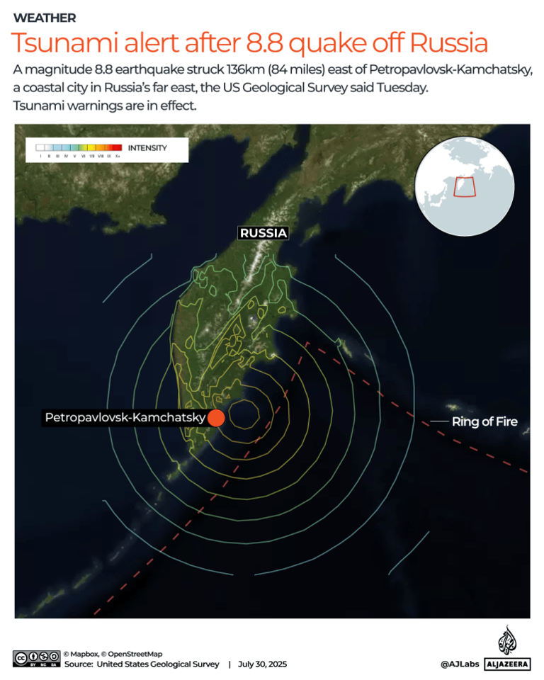 Tsunami waves hit Hawaii, Japan after Russia quake: What we know so far