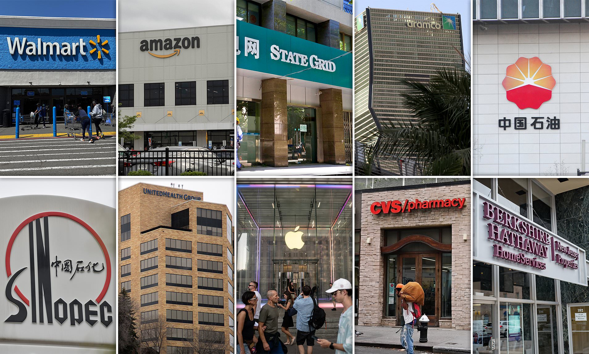 Three Chinese firms make top ten in list of world's largest companies