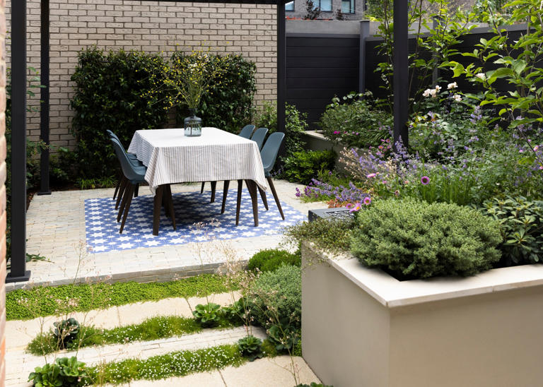 Is My Patio Out of Proportion? How to Find the Perfect Balance of ...