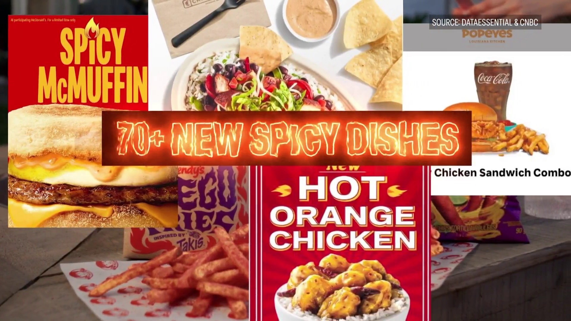 How These Menu Items Are Adding Spice to Fast-Food Wars