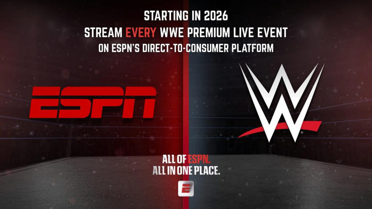 ESPN's New Streaming Service to Launch Combined Bundle Offer with FOX One