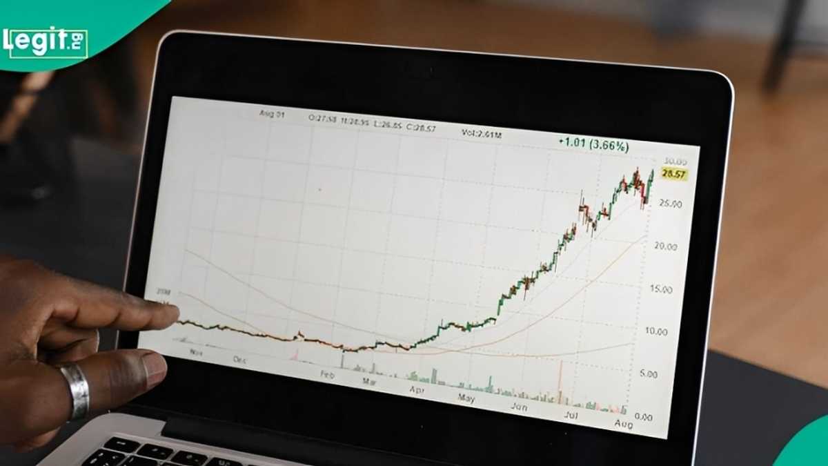 Find out more as investors rake in N935.7bn as stock market closes week on a positive note