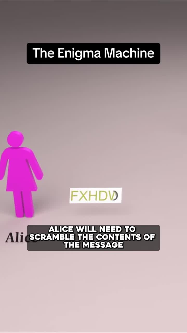 The Mechanics Behind the Enigma Machine