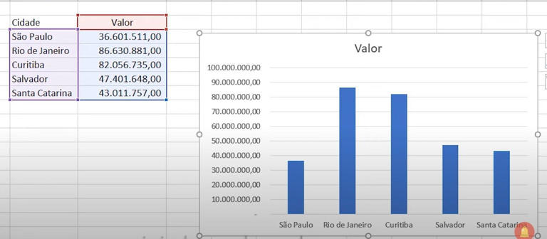 Cómo integrar Excel en PowerPoint: guía completa y todos los métodos