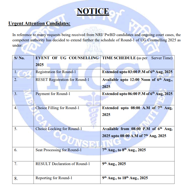 NEET UG 2025: Counselling Schedule Revised; Check New Important Dates ...