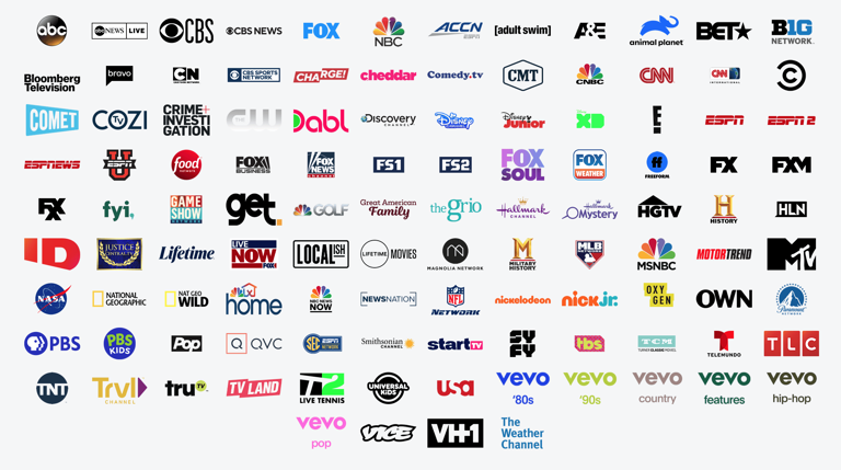 Hulu + Live TV: Channels, Price and Streaming Features – August 2025