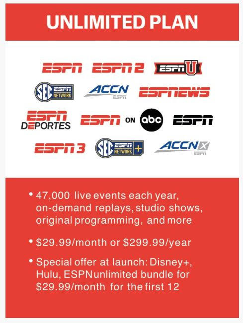 Disney’s ESPN Streaming App Launches August 21 at $29.99/Month