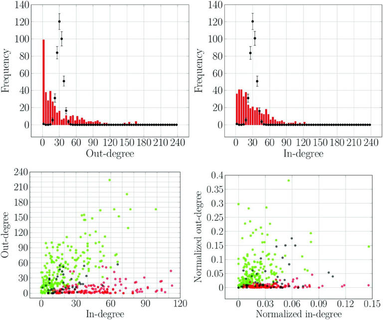 Beyond words: Study maps the cognitive force of metaphor