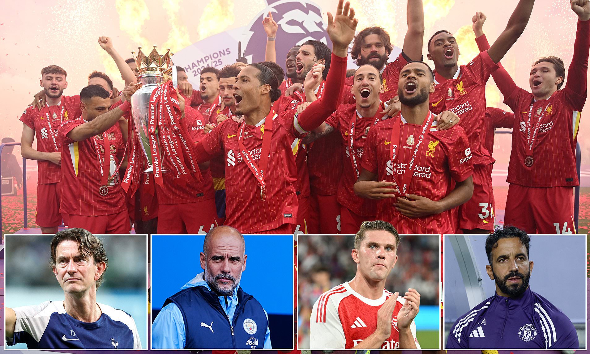 Opta supercomputer reveals EXACTLY how Premier League table will finish ...