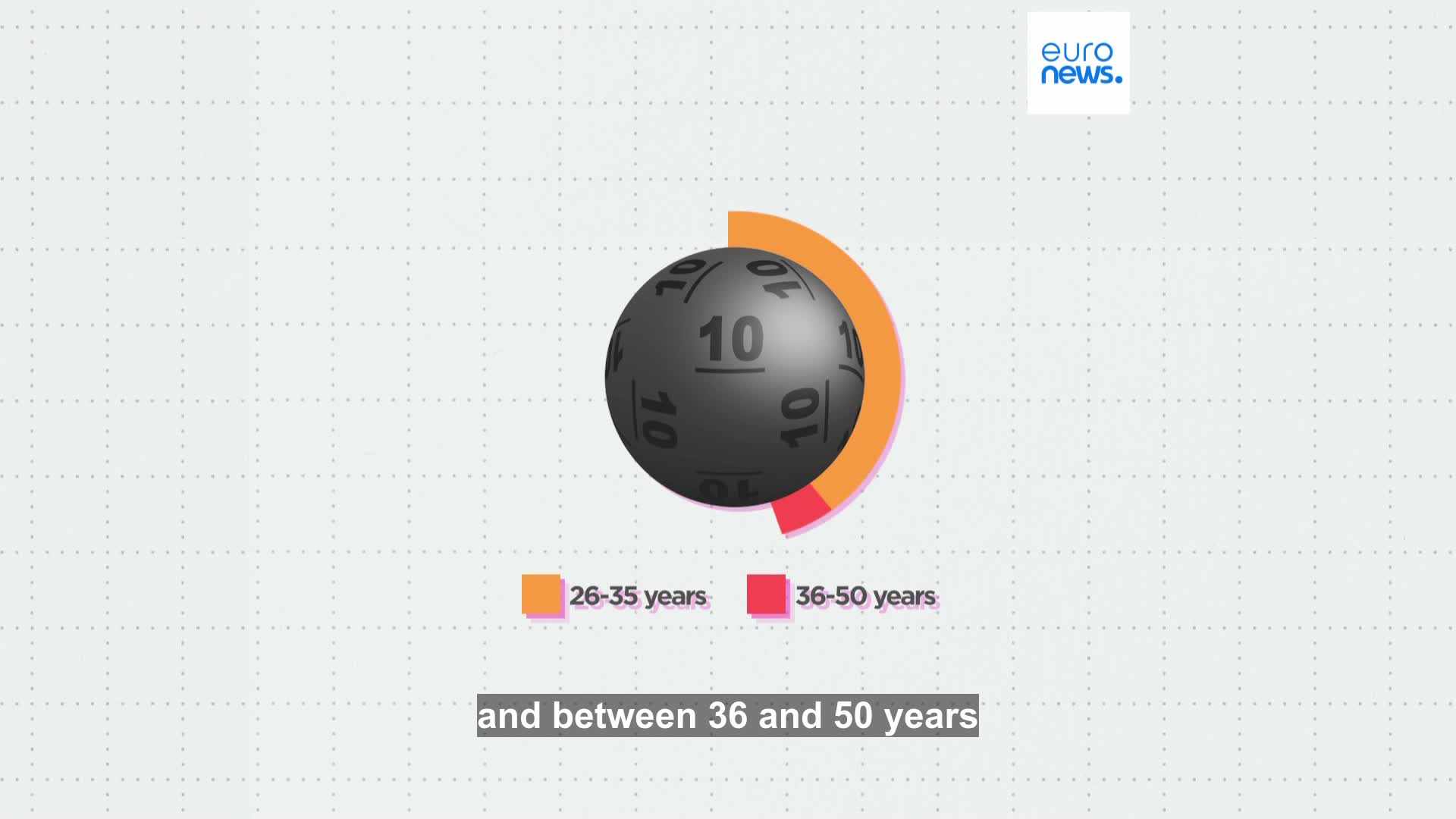 Hedging bets: Who are the people driving up gambling figures in Europe?