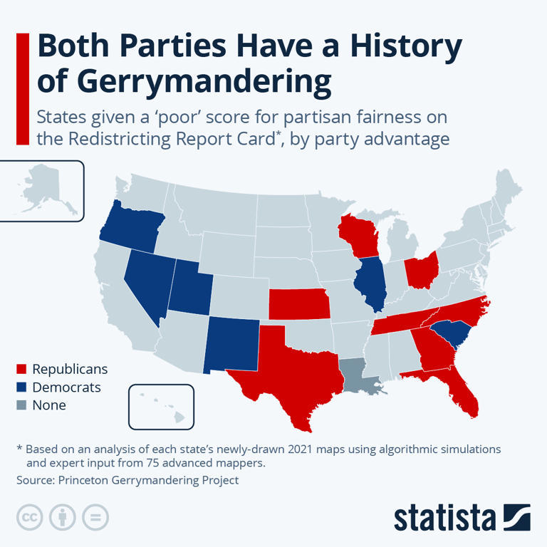 Both Parties Have a History of Gerrymandering