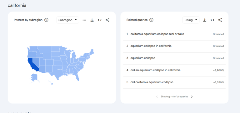 Get the Facts: Social media videos about California aquarium collapse ...