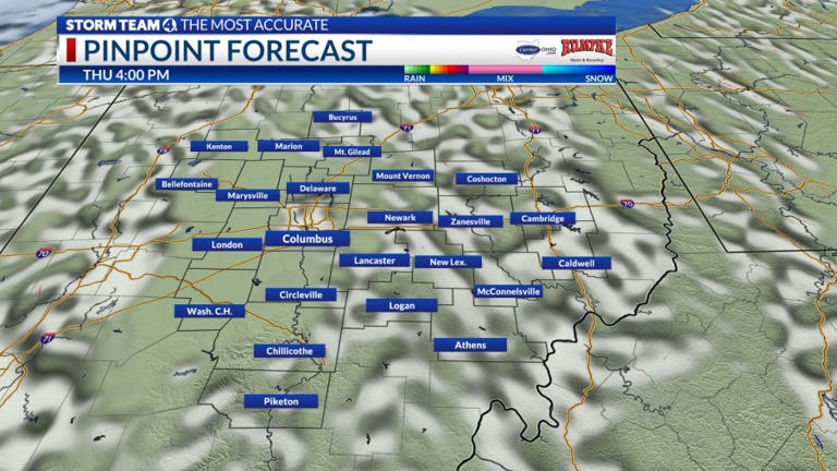 MLB: Yankees' Top Prospect Acquired from Red Sox is Unstoppable on the ...