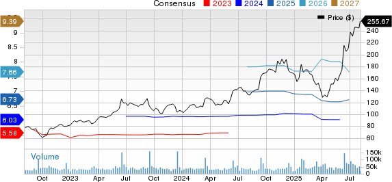 Snowflake vs. Oracle: Which Cloud Data Stock Is Built for the AI Future?