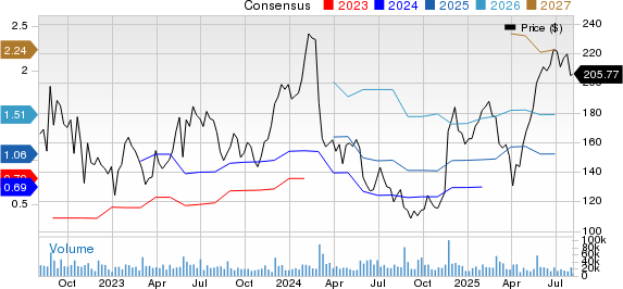 Snowflake vs. Oracle: Which Cloud Data Stock Is Built for the AI Future?