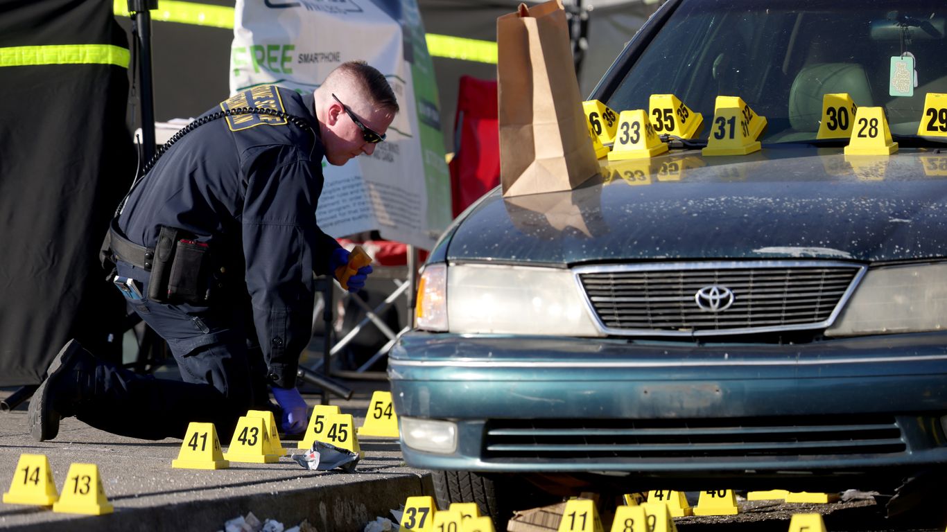 Nation's violent crime rate fell in 2024 to lowest in 20 years, new FBI ...