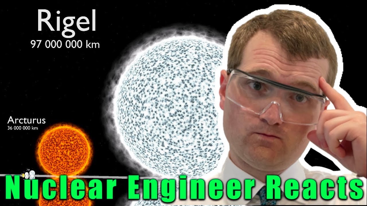Nuclear Engineer Reacts to This Stunning Universe Size Comparison 3D by ...
