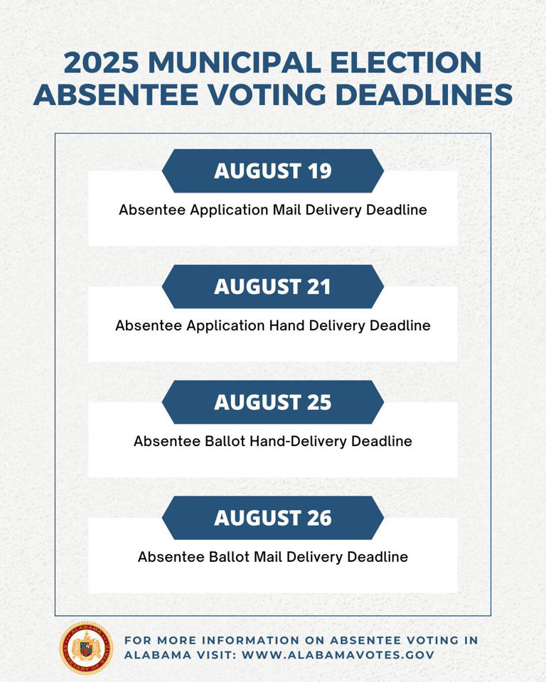 Voter registration deadline for municipal elections is Monday