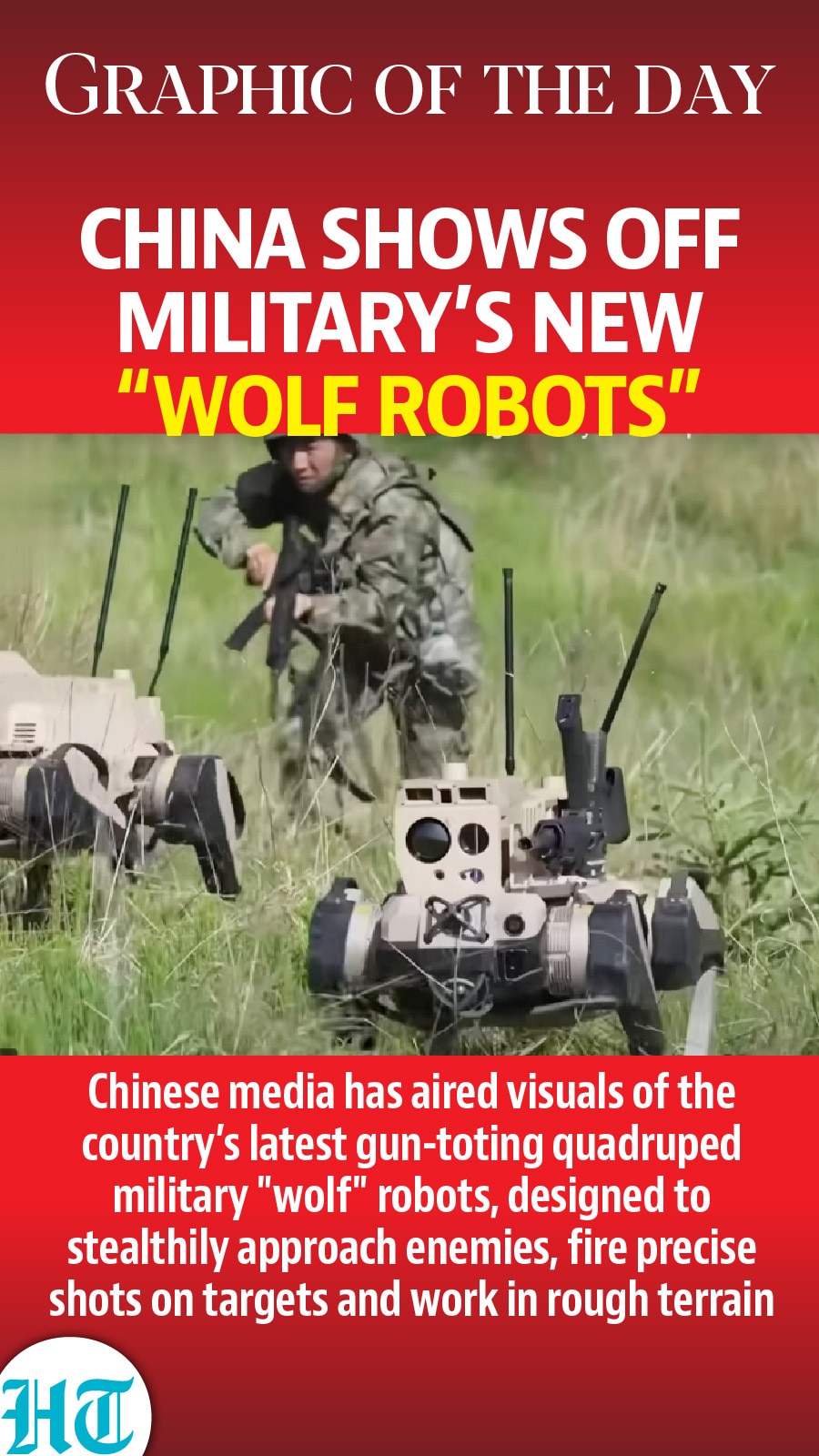 China shows off military's new ‘wolf robots’