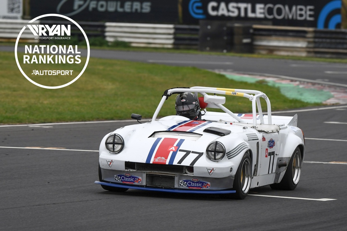 Sibley's Midget standing tall in Ryan Motorsport Insurance Autosport ...