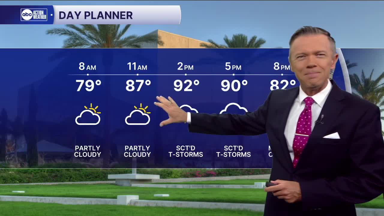 Florida's Most Accurate Forecast with Greg Dee on Thursday, August 7, 2025