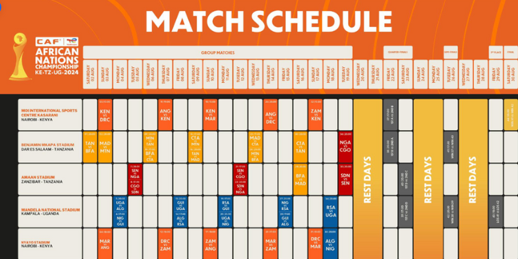 CHAN 2024: Fixtures, Scores, Group Standings, Finals and Tickets