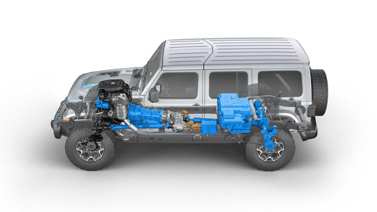 Stellantis Patents New Control Method For PHEVs With Pre- And Post ...