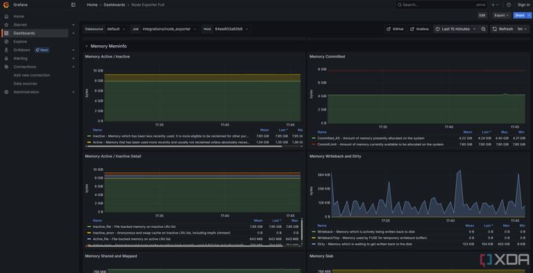 5 self-hosted programs I wish I knew about when I started my home lab