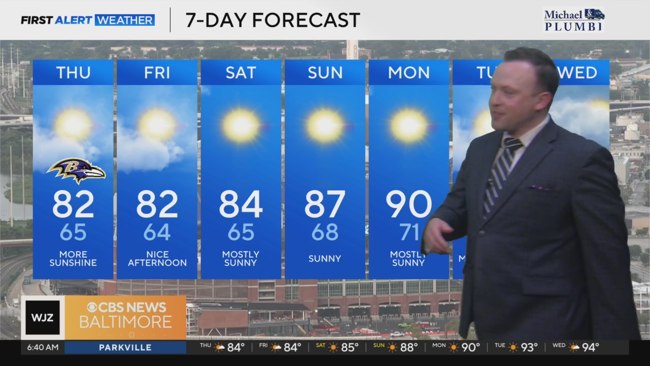 Thursday begins with mild, humid weather in Maryland