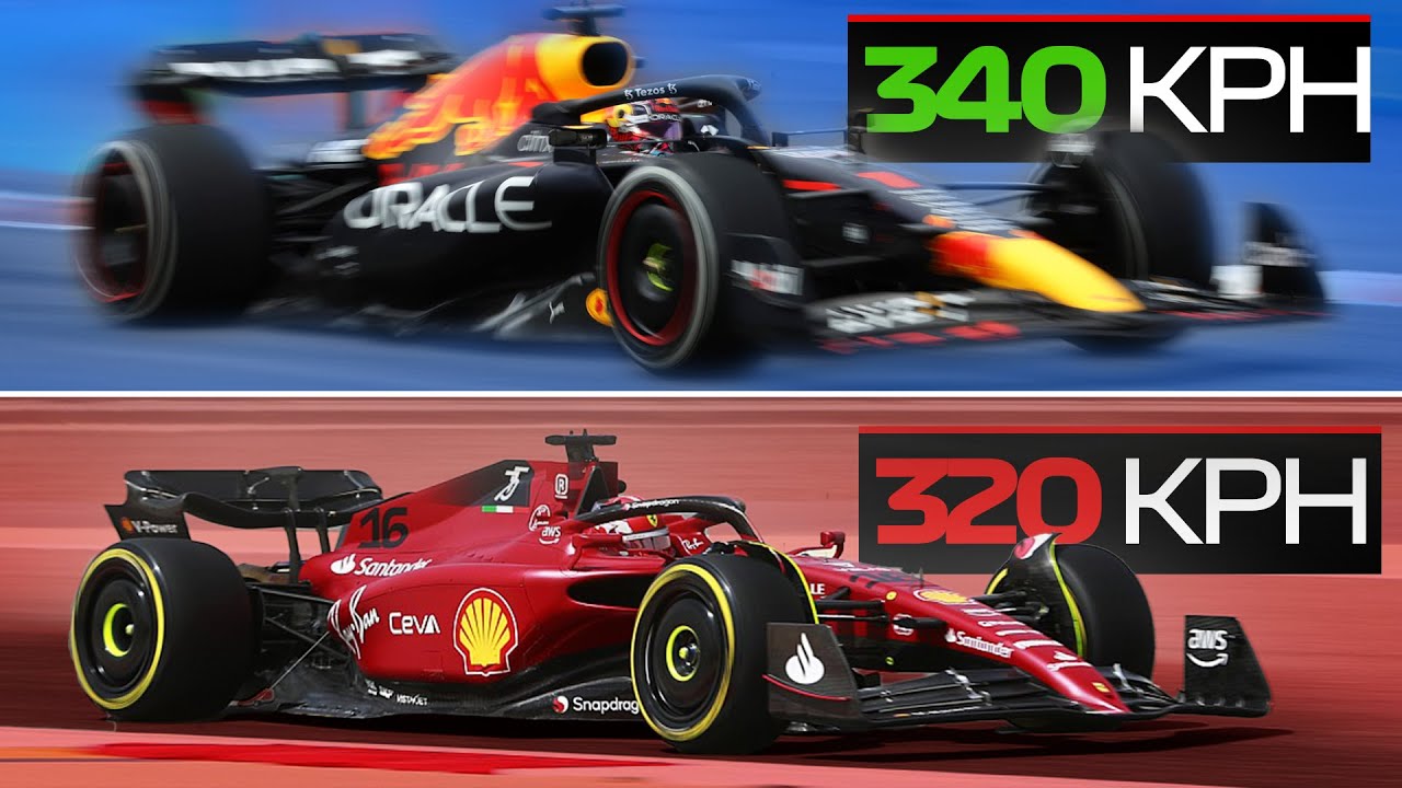 Red Bull’s Advantage: Exploiting Ferrari’s Biggest Weakness