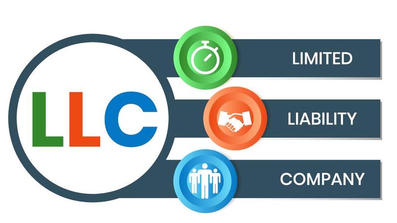 Member-Managed LLC Vs. Manager-Managed LLC: Which Structure Best Fits ...
