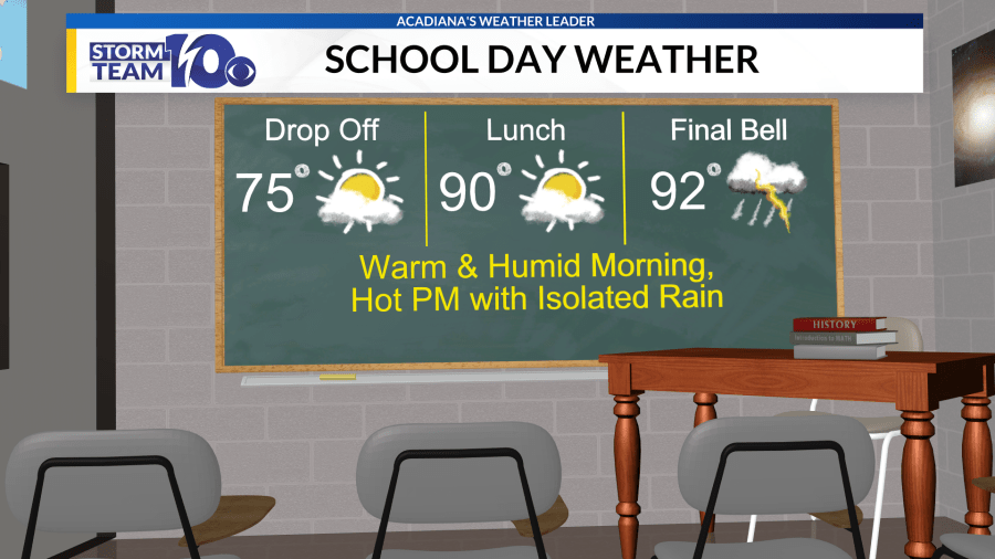 Typical summer day for the first day of school
