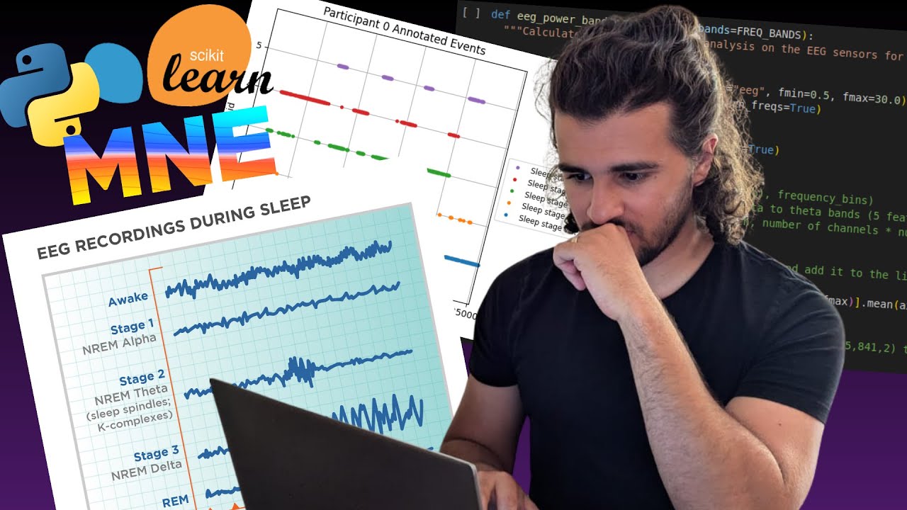 Sleep Classification with Python – EEG, Sklearn and MNE – Part 1