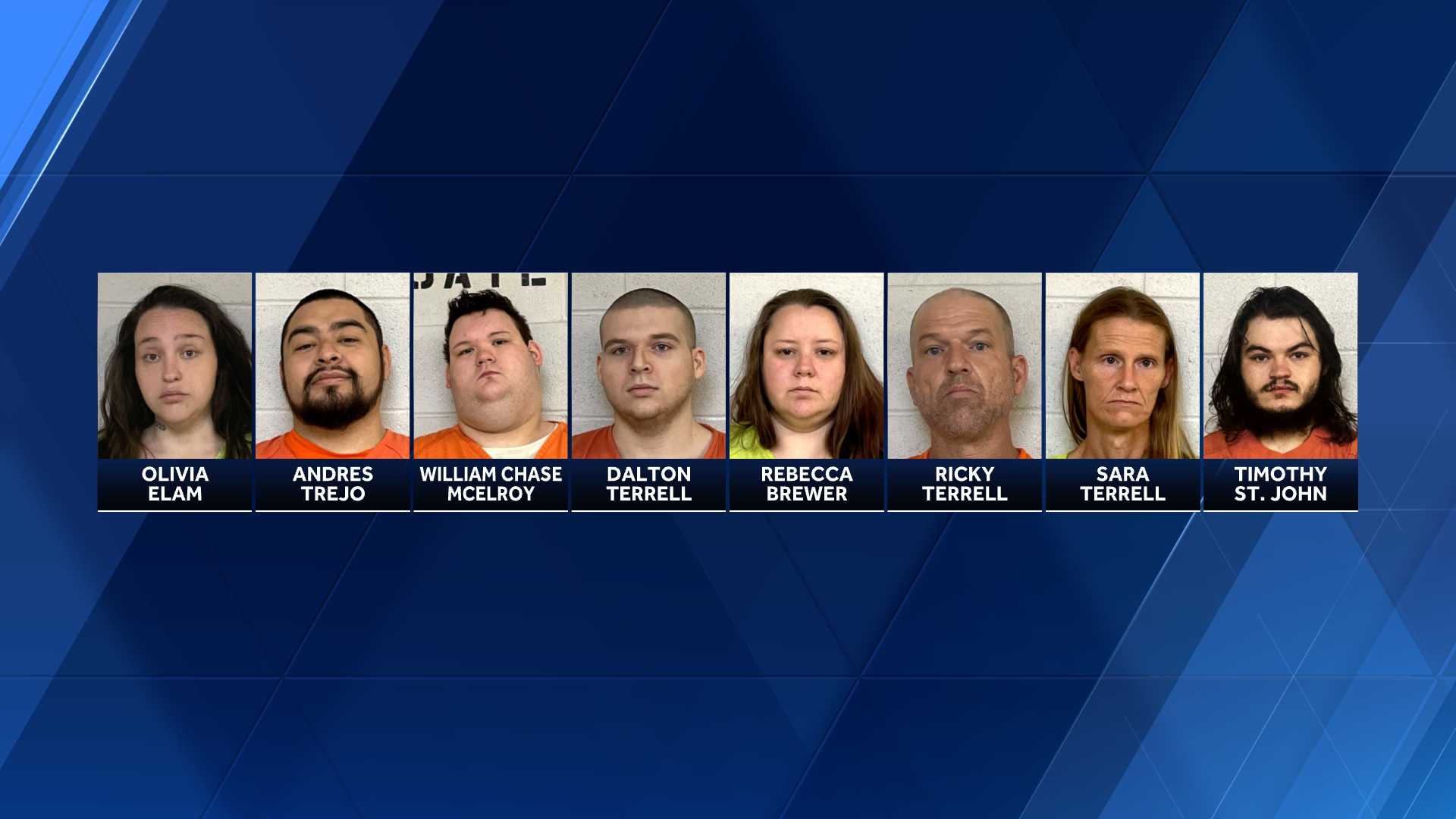 New suspect charged in Bibb County, Alabama, child sex trafficking ring