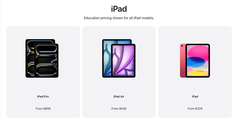 Apple iPad Pro 2024: Ultimate Guide to M4 Power, OLED Display & More ...