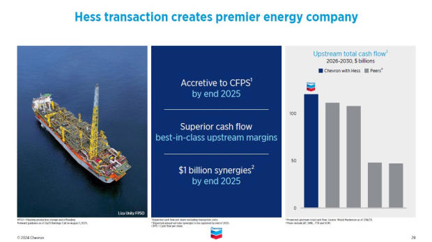 Post Q2 Earnings, Is Chevron a Name to Watch or One to Chase?