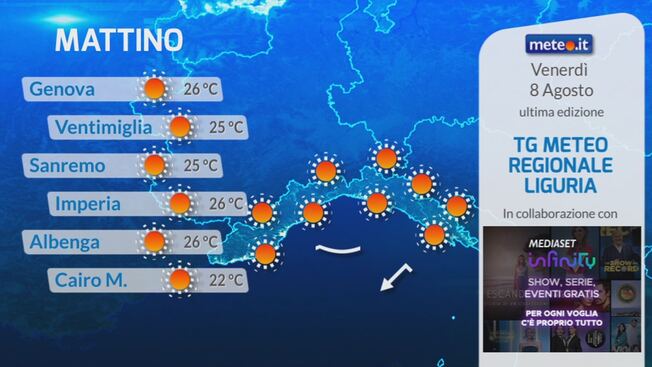 Tg Meteo Regionale Liguria